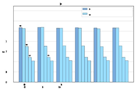 multithreaded calculation contourpy documentation