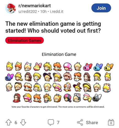 Discuss Everything About Mario Kart Racing Wiki Fandom