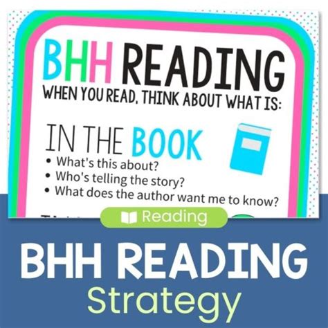 Monitoring Comprehension Strategy Effective Teaching Tips And Tools The Reading Roundup