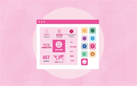 Latest Survey Data Updates And Expanded Coverage 2022 Edition Eca