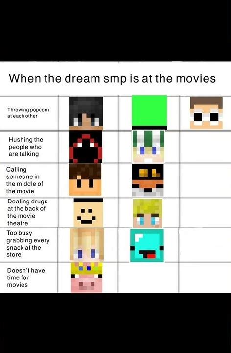 Dream Smp Memes To Cope Technobladeneverdies Technoblade