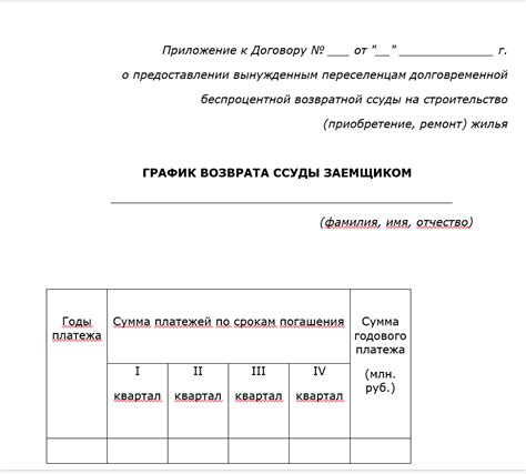 Договор займа между физическими лицами образец форма бланк оформление пример