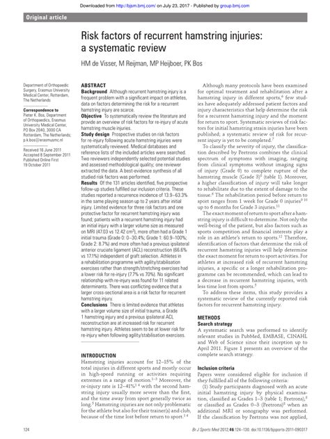 Pdf Risk Factors Of Recurrent Hamstring Injuries A Systematic Review