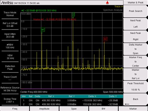 ADRV TALISE ProgramFir Impossible To Separate RX And RX Q A Design Support ADRV