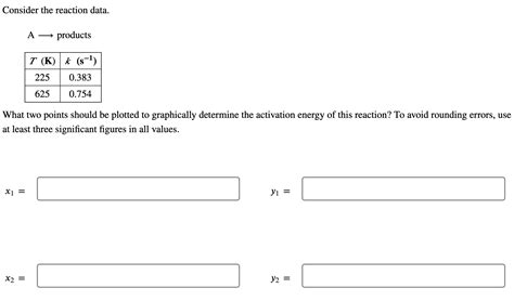 Solved Consider The Reaction Data Alongrightarrow Chegg