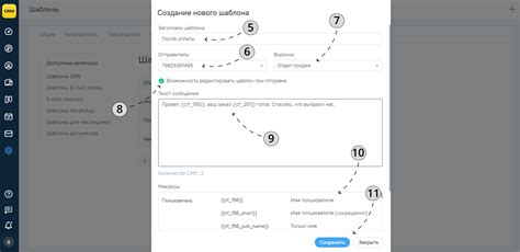 Шаблоны Sms сообщений
