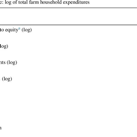 parameter estimates pooled data 2008 2013 download scientific diagram