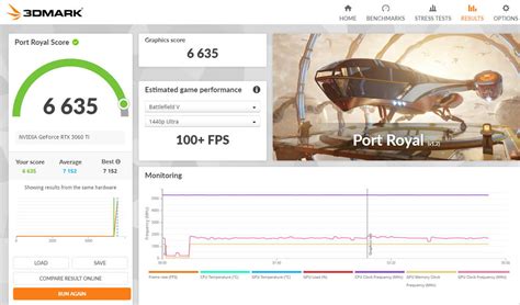 Đánh Giá Card đồ Họa Gigabyte Rtx 3060 Ti Eagle Oc D6x 8g Vẫn Là Thứ