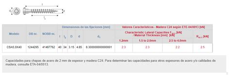Tornillo Para Conector Con Cabeza Torx CSA X Simpson