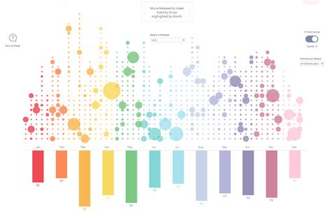 Ultimate Guide To Tables In Tableau Part 3 Row Density Tableau Training Ultimate Guide To Tables In Tableau Part 3 Row Density Tableau Training