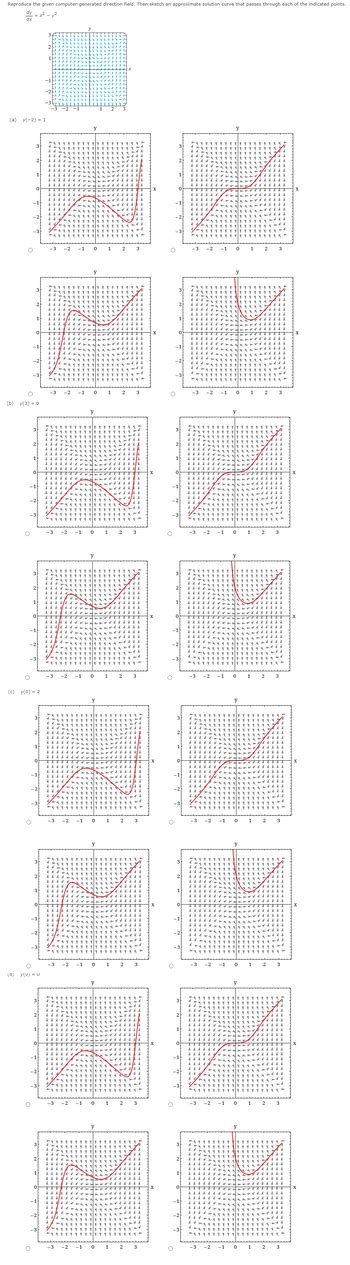 Answered Reproduce The Given Computer Generated Direction Field Then