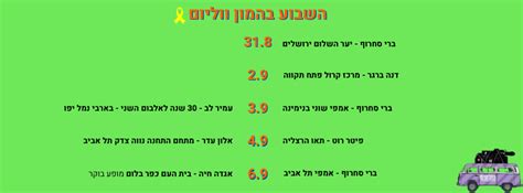 Hamon Volume המון ווליום