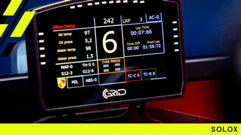 Best Sim Racing Dashboards For Effective Real Time Data