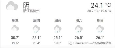 智能家居HomeAssistant使用插件的获取天气的教程 知乎