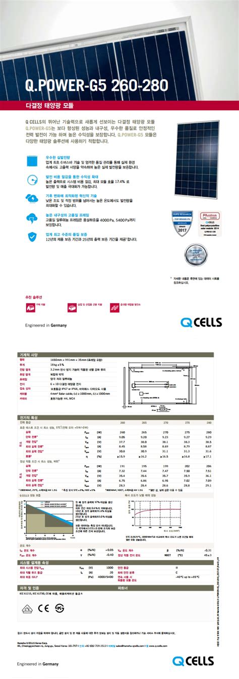 한화 태양광모듈 260 280 태양광모듈인버터접속반 코리아홀딩스