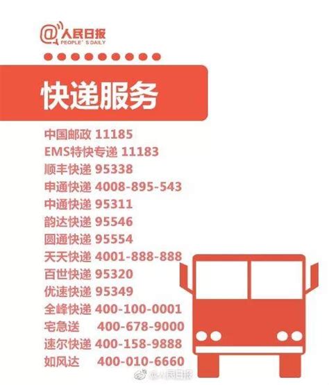 轉存！維權必備，75個投訴舉報電話！涉及衣食住行，總有你需要的 每日頭條