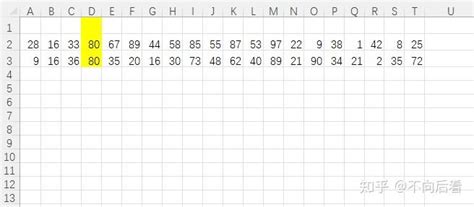 Python操作excel之end函数学习 知乎