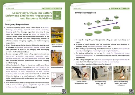 No 021 Laboratory Lithium Ion Battery Safety And Emergency Preparedness And Response Guidelines