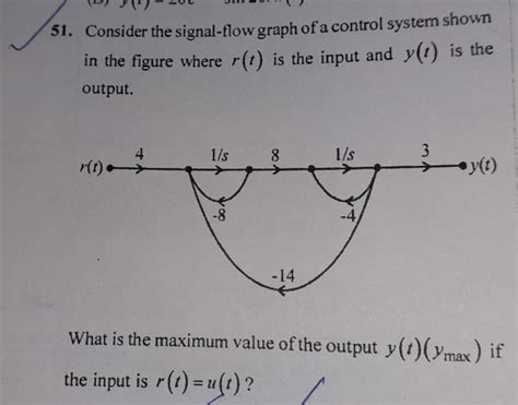Solved Consider The Signal Flow Graph Of A Control Chegg