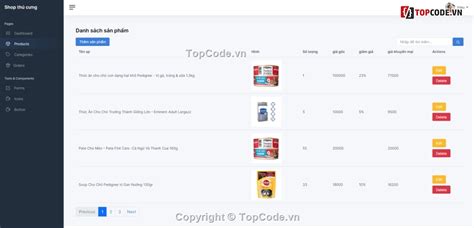Laravel Fullcode Website Cửa Hàng Thú Cưng Bằng Laravel 10