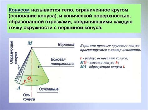 Конус презентация онлайн