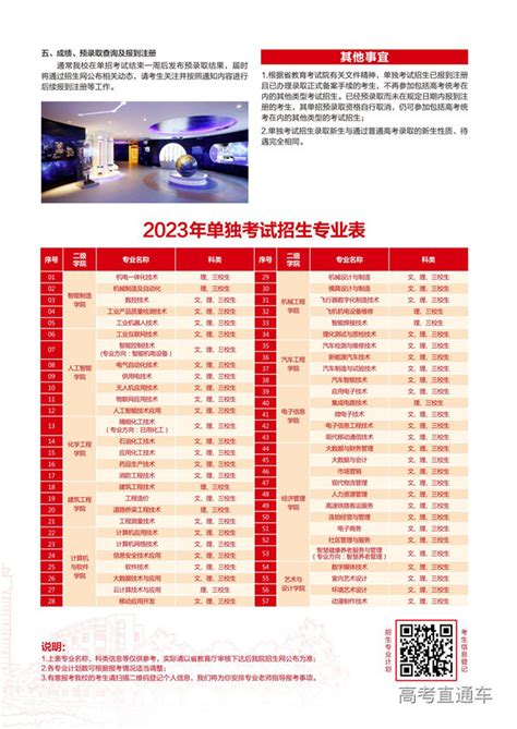 陕西国防工业职业技术学院2023年单独考试招生简章 高考直通车