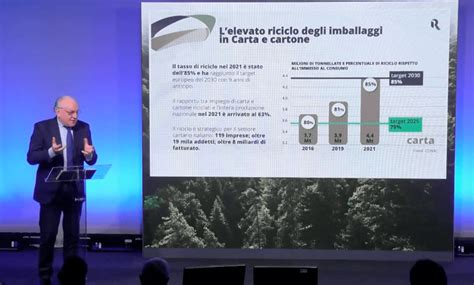 Il Riciclo Della Carta Made In Italy Eccellenza Europea Da Mantenere E