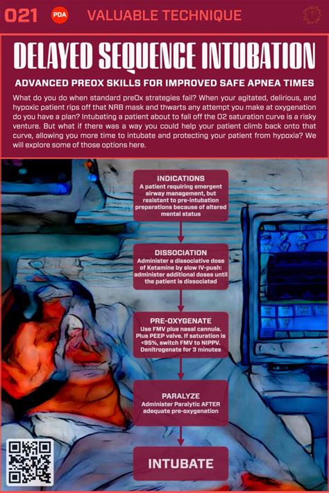 Delayed Sequence Intubation