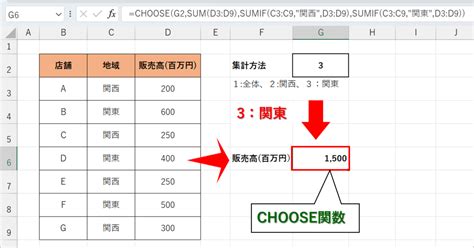 【エクセル】choose関数の使い方と実例。複数の条件分岐が可能！match関数と合わせるテクも Excelの森