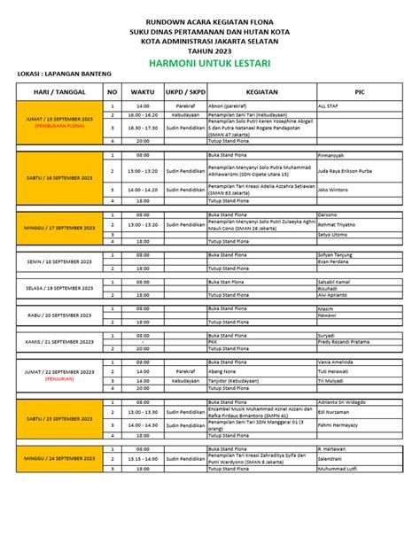 Rundown Flona Sudin Tamhut Js 2023 1 Pdf