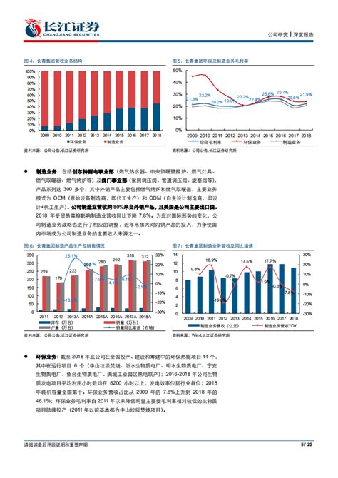 长青集团 未来两年投产2 11热电联产项目助力业绩高增长 190821 pdf 先导研报 专业实时研报分享行业研究报告下载券商研报
