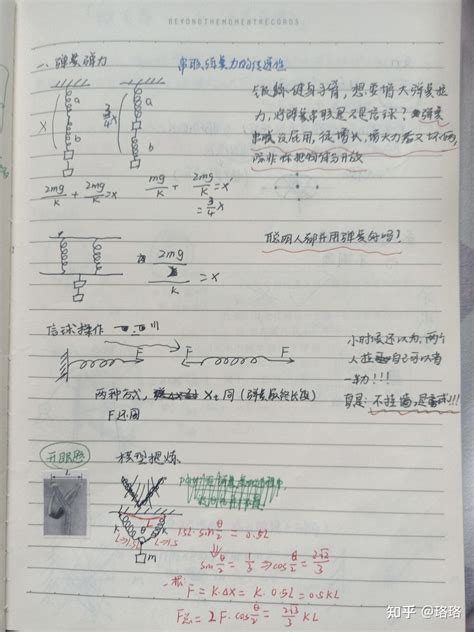 物理 知乎