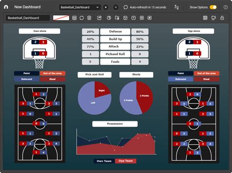Nacsport Basketball Video Analysis Software