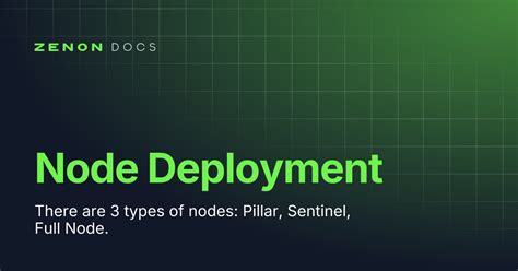 Node Deployment Hypercore Zenon Docs