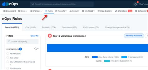 Optimize Your Cost By Deleting Aws Elastic Ip Address Nops