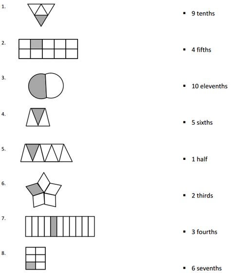 Eureka Math Grade Module Lesson Artofit