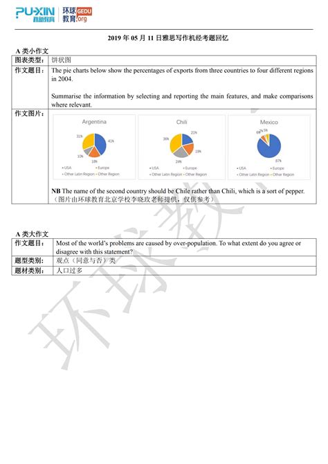 2019年05月11日雅思考试真题回忆答案 环球教育官网