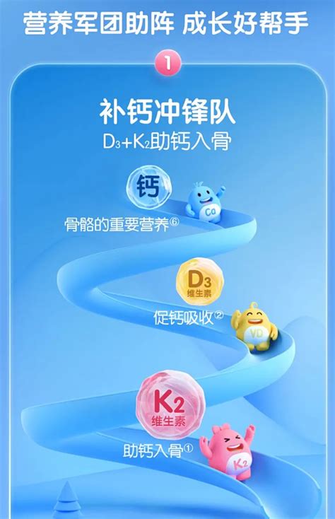 健力多钙铁锌儿童钙dk维生素d3青少年成长补碳酸钙片正品汤臣倍健 天猫 花瓣网
