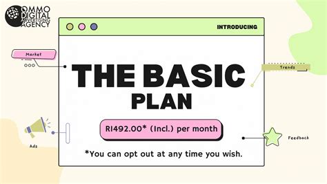 The Full Plan Ommo Digital Ad Agency