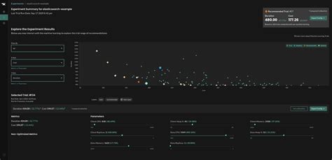Using Machine Learning To Automate Kubernetes