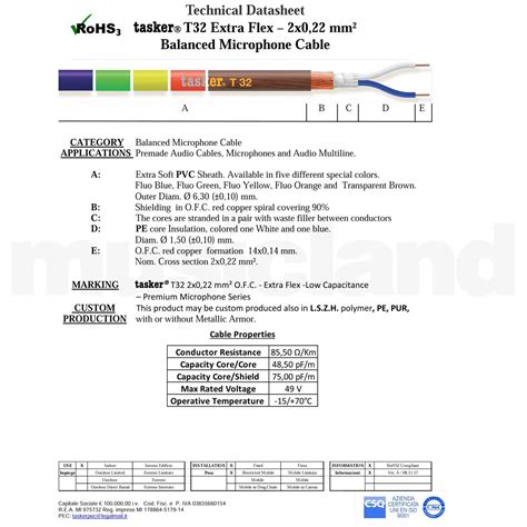 Tasker T32 10 Pvc Microphone Cable 10m Fluo Green Balanced Καλώδιο