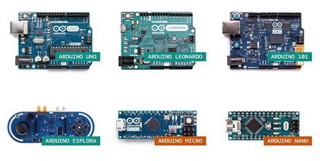 Arduino Mega Uno 違い