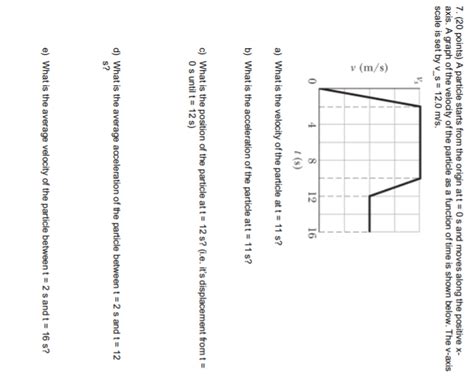 solved 7 20 points a particle starts from the origin at t