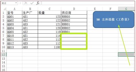 Open表和closed表什么是左外连接？左外连接在工作表查询中的应用 Csdn博客