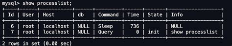 执行一条 select 语句期间发生了什么 小林coding