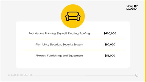 Sleek Construction Budget Presentation Template Visme