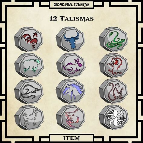 Multiverso Dandd Dnd Multiverse • Instagram Photos And Videos