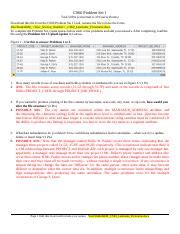 CS Problem Set Solutions F Docx CS Problem Set Total Pts Converted To Course