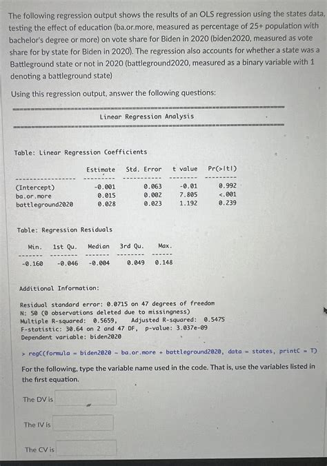 Solved The Following Regression Output Shows The Results Of