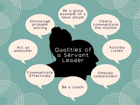 Stephanie C On Linkedin Agiletransformation Agilecoach Hivemind 12 Comments